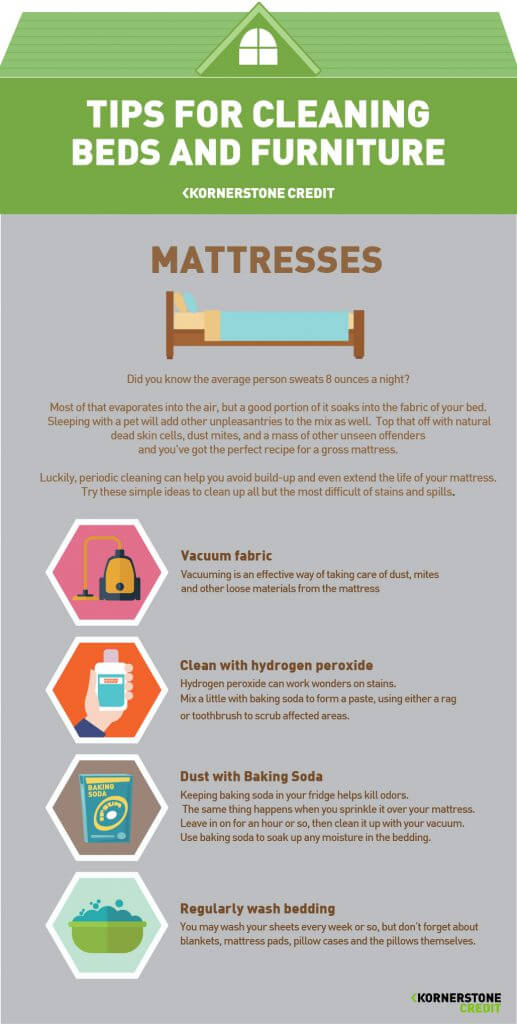 5 Furniture Cleaning Tricks